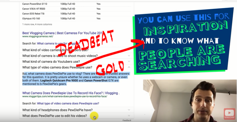 UNLIMITED Blog Post Ideas - Deadbeat Style - Deadbeat University